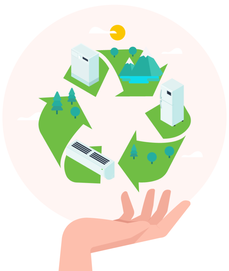 ΑΝΑΚΥΚΛΩΝΩ – ΑΛΛΑΖΩ ΣΥΣΚΕΥΗ